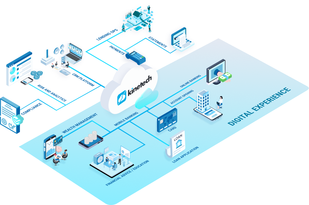 Revolutionizing Car Buying: How A National Auto-Originator Transformed ...